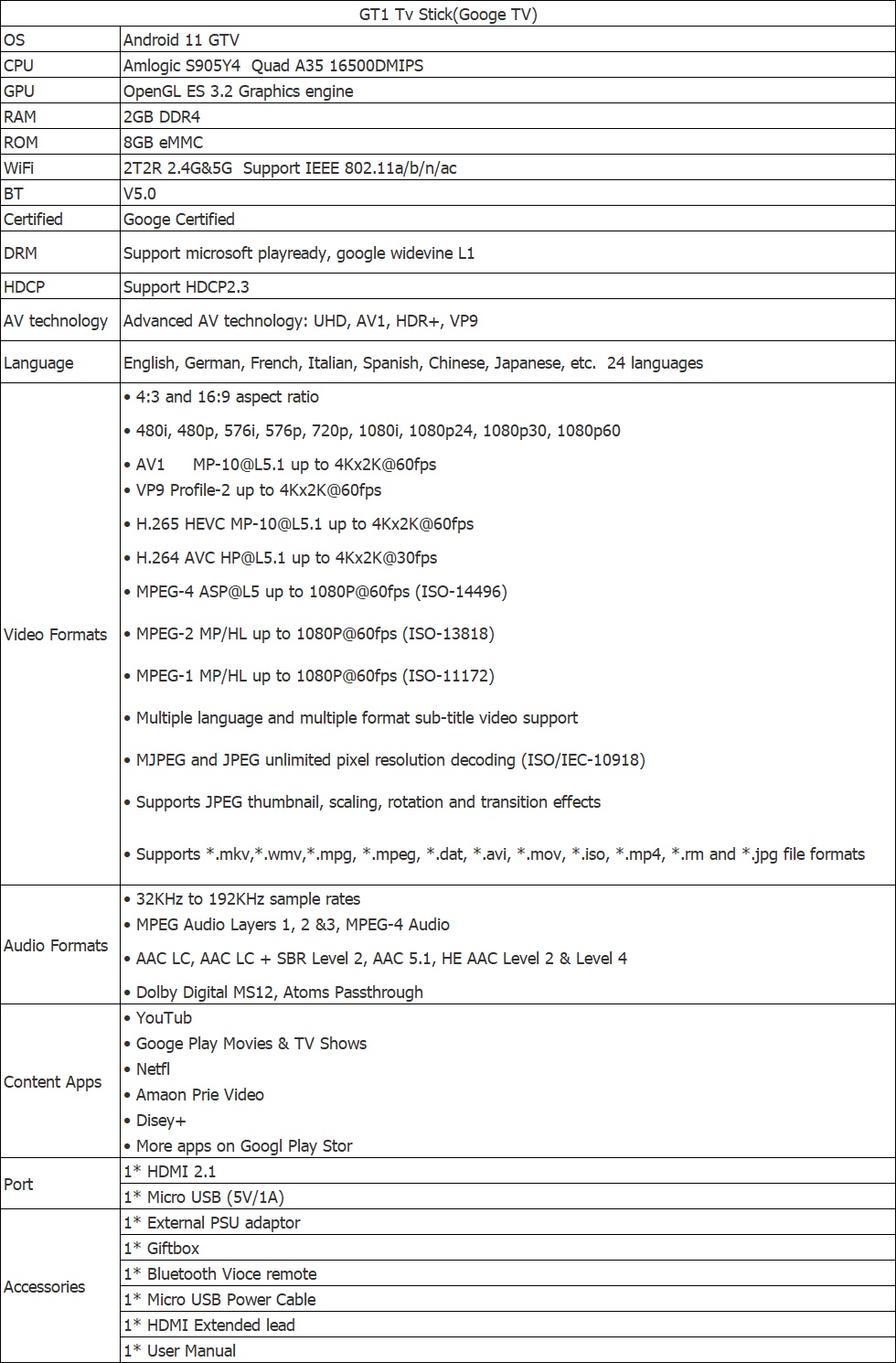Google TV Stick 4K Netflix ได้รับการรับรอง GT1 S905Y4 Android 11 GTV 5G ...