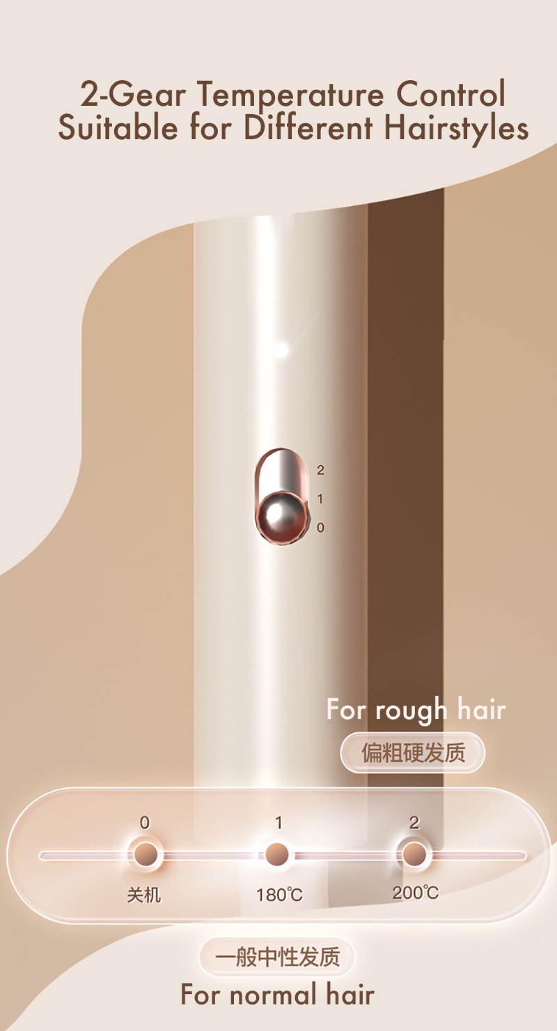 Riwa Ins Style Hair Curler (9/13/19/28/32/36Mm) เครื่องหนีบผม) Ibsi ...