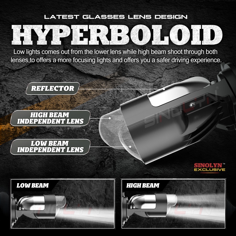 เลนส์โปรเจคเตอร์ H4 Mini LED H4 HS1 Light 70W Dual Lens High Low Beam ...