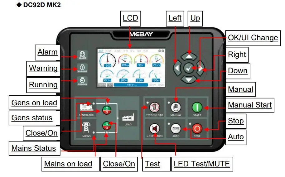 Malali Kit Xeon - MEBAY DC90D MK2/DC92D MK2/DC90DR MK2/DC92DR MK2 ...