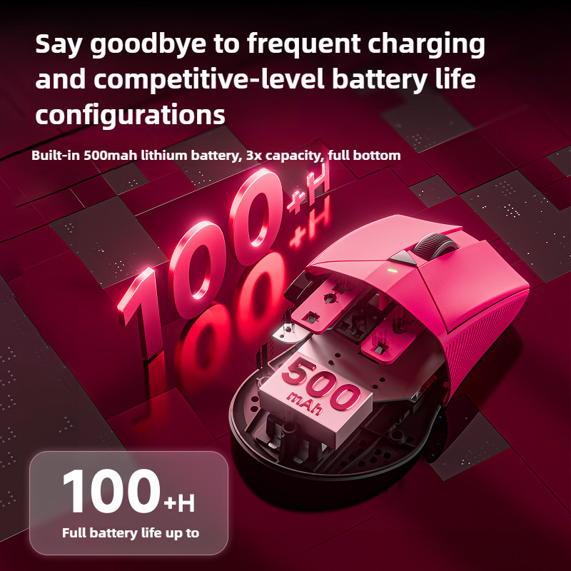 EWEADN GS01 บลูทูธไร้สาย 3 โหมดเมาส์เกมการแข่งขันอิเล็กทรอนิกส์สํานักงานน้ําหนักเบา Macro ชาร์จ ...