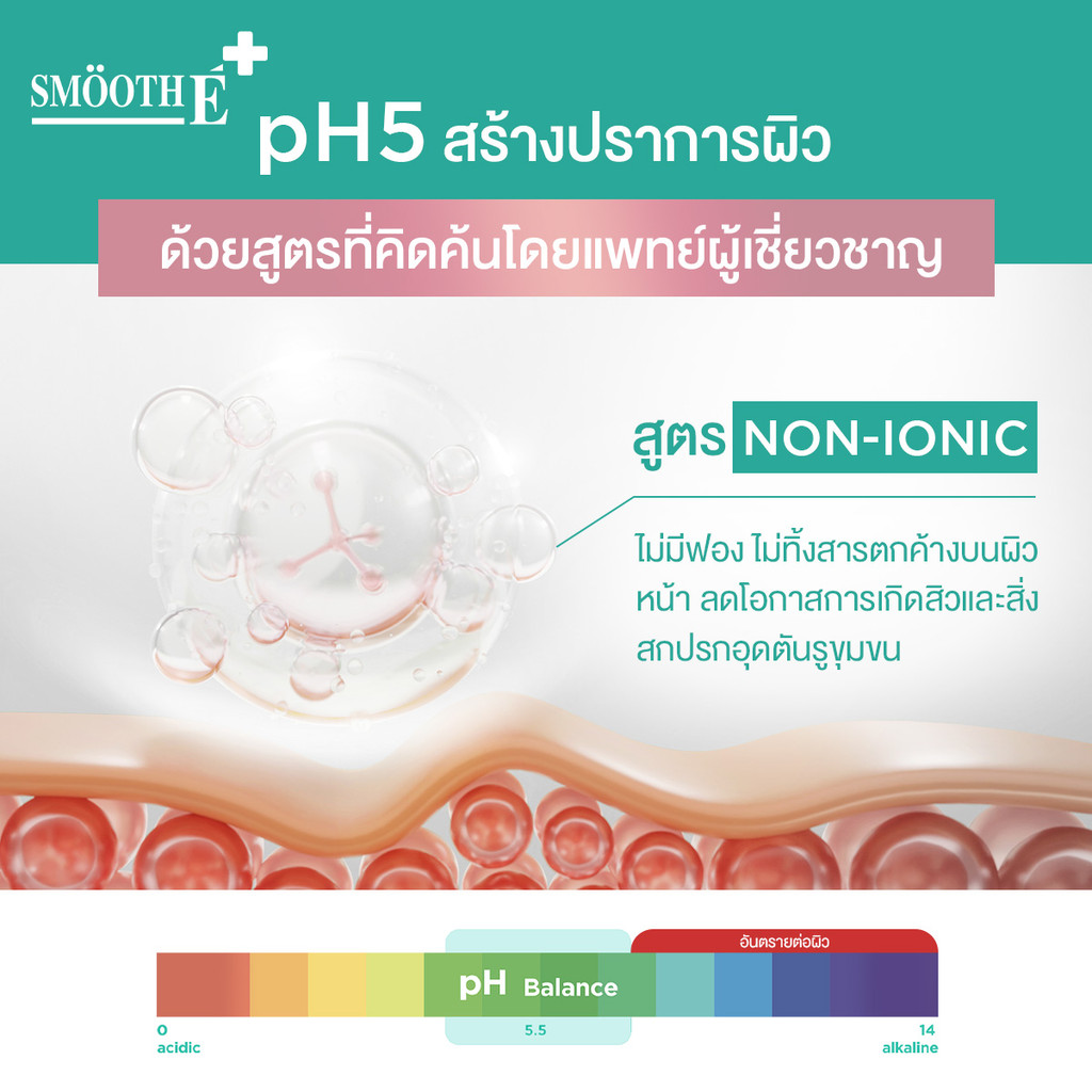 [ใหม่!] Smooth E White Babyface Spotclear ไวท์โฟมไม่มีฟอง รีเซ็ตผิวฉ่ำโ ...