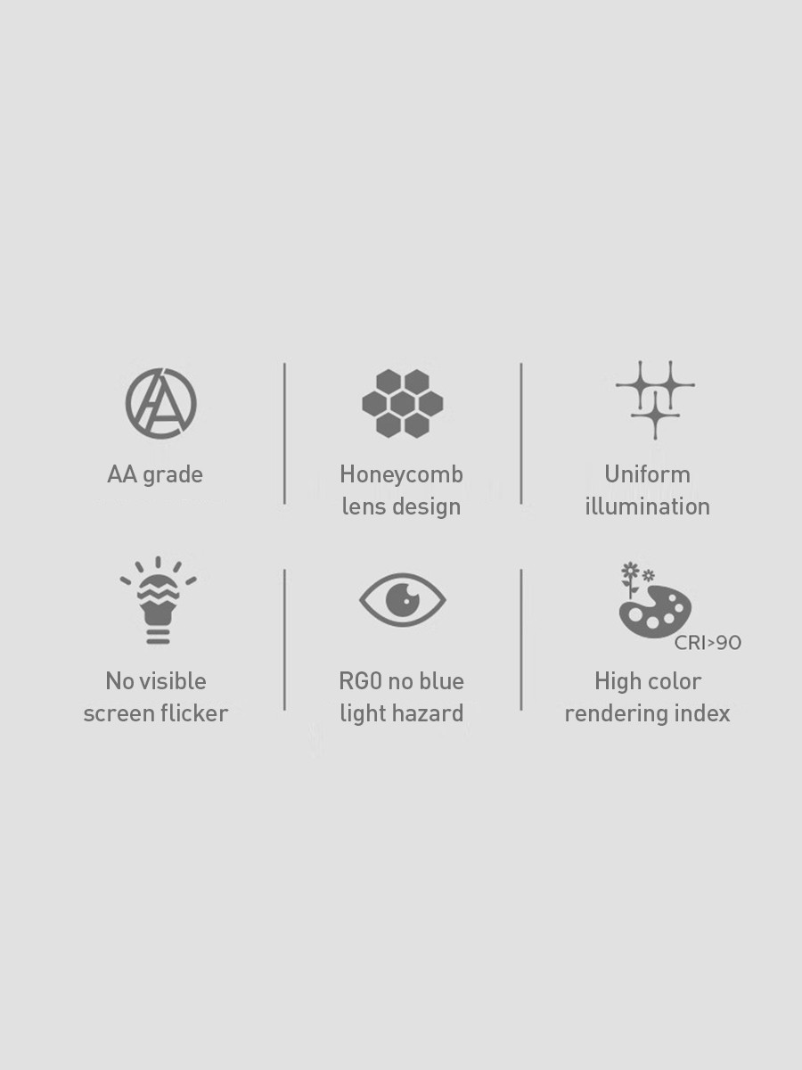 Philips โคมไฟ LED ป้องกันดวงตา RG0 ไม่มีแสงสีฟ้าอันตราย | Shopee Thailand