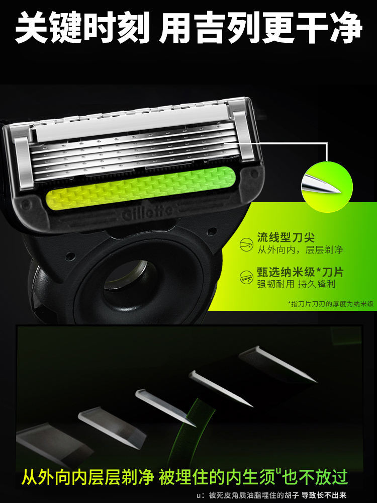 มีด Gillette Aurora Non-electric Cool Razor Non-Geely Manual Razor Head ...