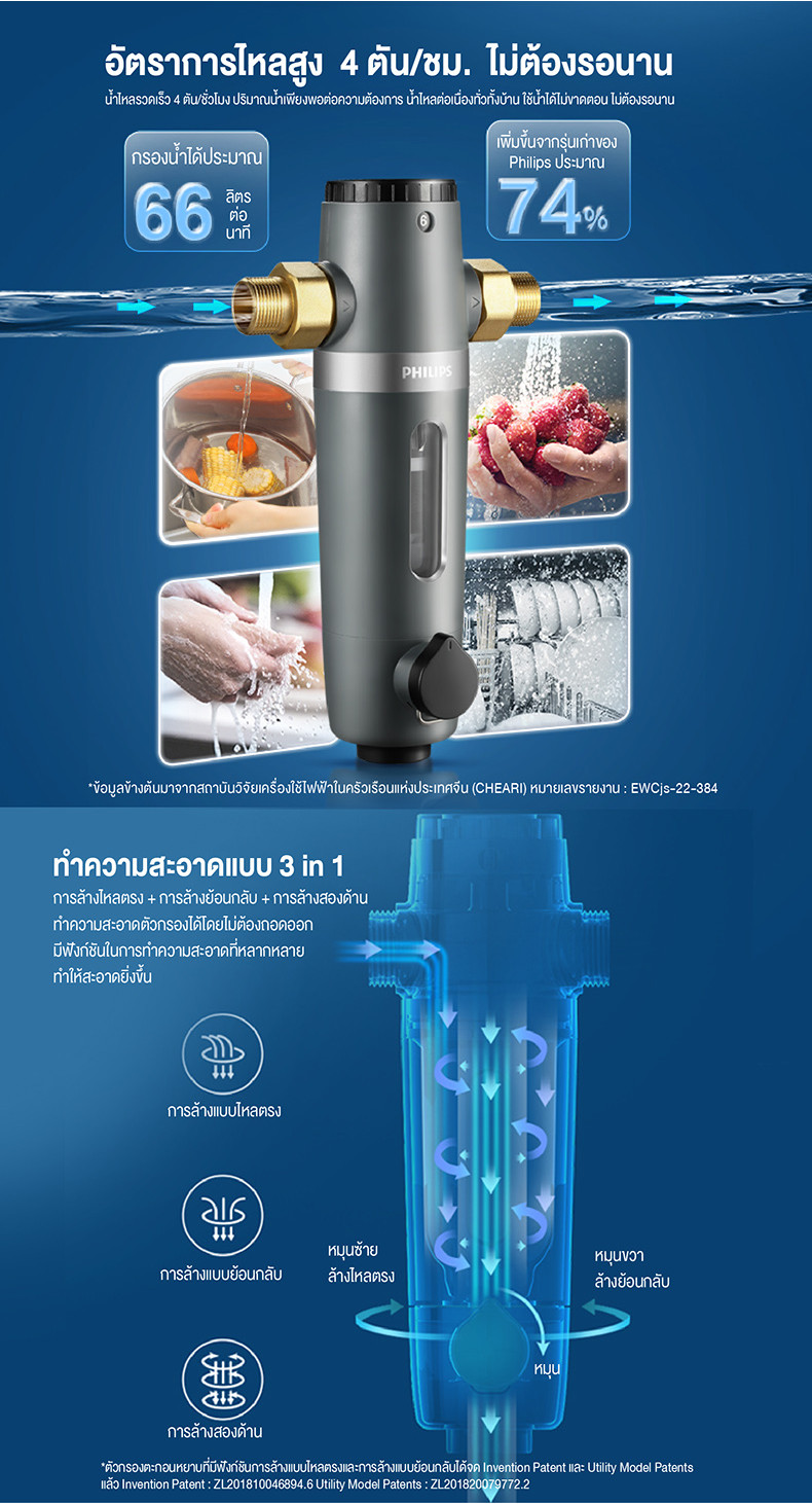 Philips water pre-filter ตัวกรองน้ำประปา เครื่องกรองน้ำประปา ตัวกรองน้ำ ...