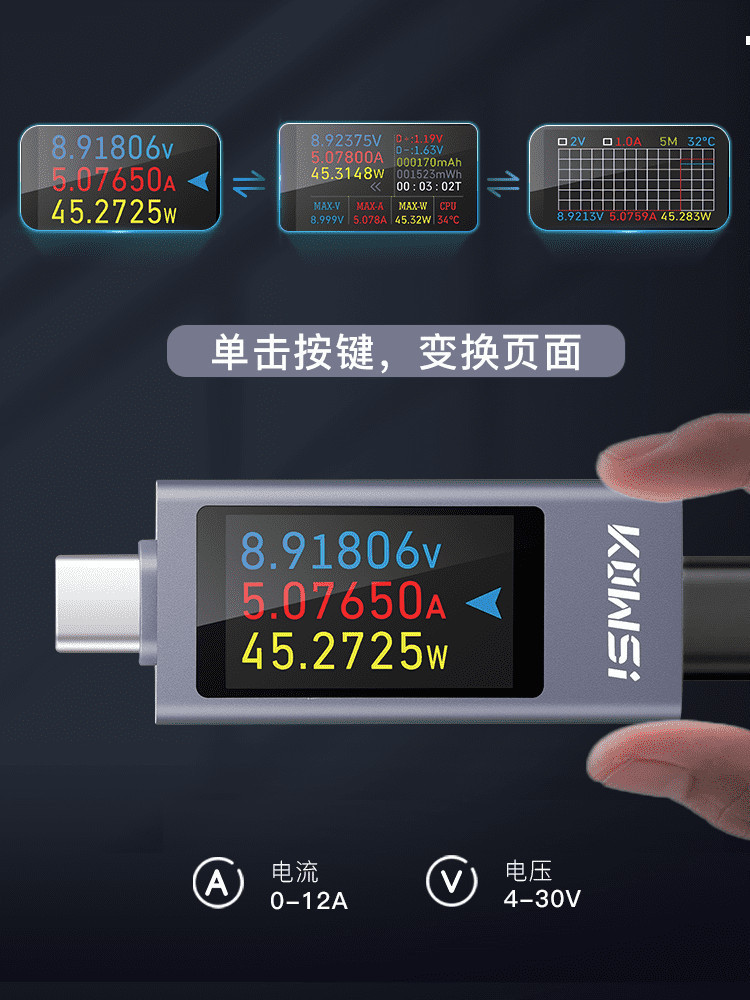 Kowis TPC USB Tester DC Digital Ammeter โวลต์มิเตอร์ Coulon Meter Power ...