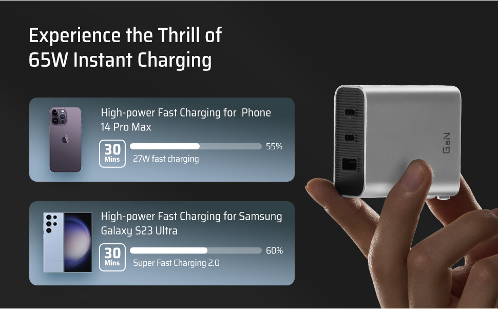 ZMI | Cuktech Fast Charger 65W(67W) 2C1A เครื่องชาร์จ GaN แบบพกพา | Shopee Thailand