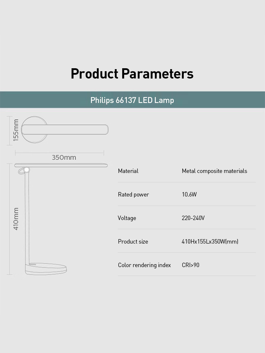 Philips โคมไฟ LED ป้องกันดวงตา RG0 ไม่มีแสงสีฟ้าอันตราย | Shopee Thailand