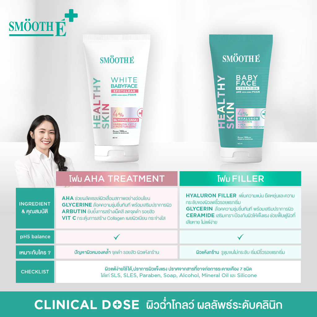 [ใหม่!] Smooth E White Babyface Spotclear ไวท์โฟมไม่มีฟอง รีเซ็ตผิวฉ่ำโ ...