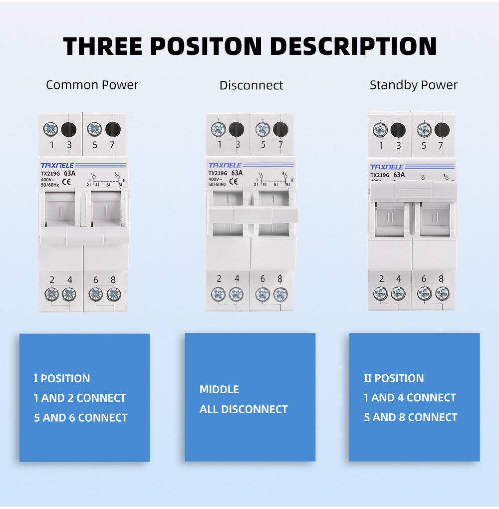 Mts Dual Power Manual Transfer Switch 2P 40A 63A 230V 400V Modular ...