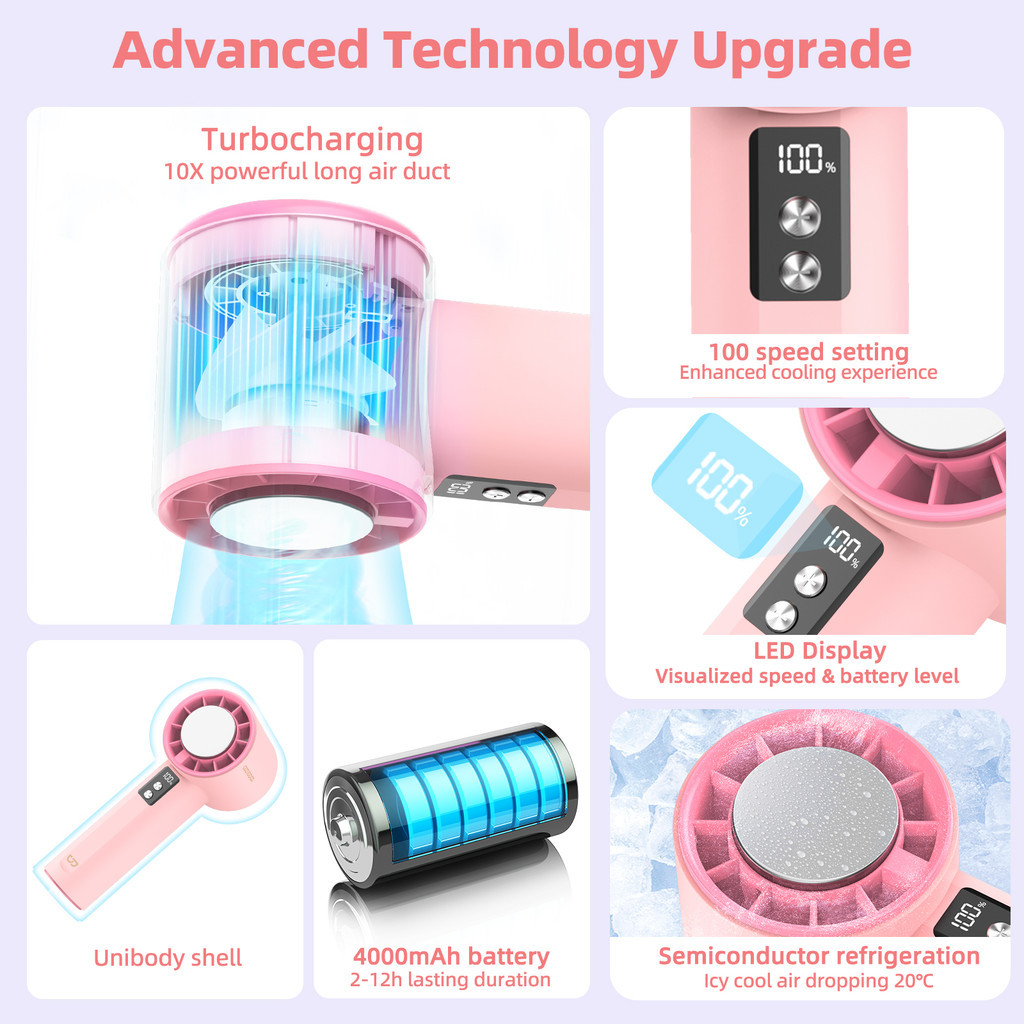 GOOJODOQ GFS006 Mini Handheld Fan 10x Enhanced Wind Strength 100-level ...
