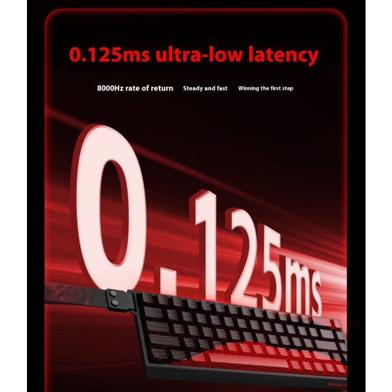 Shopee Thailand | ซื้อขายผ่านมือถือ หรือออนไลน์