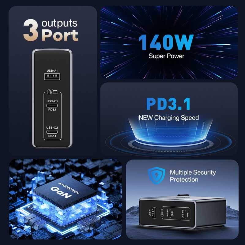 ASOMETECH 140W เครื่องชาร์จ Pd3.1 PPS Qc4.0 100W 65W PD USB Type C Fast Charger | Shopee Thailand