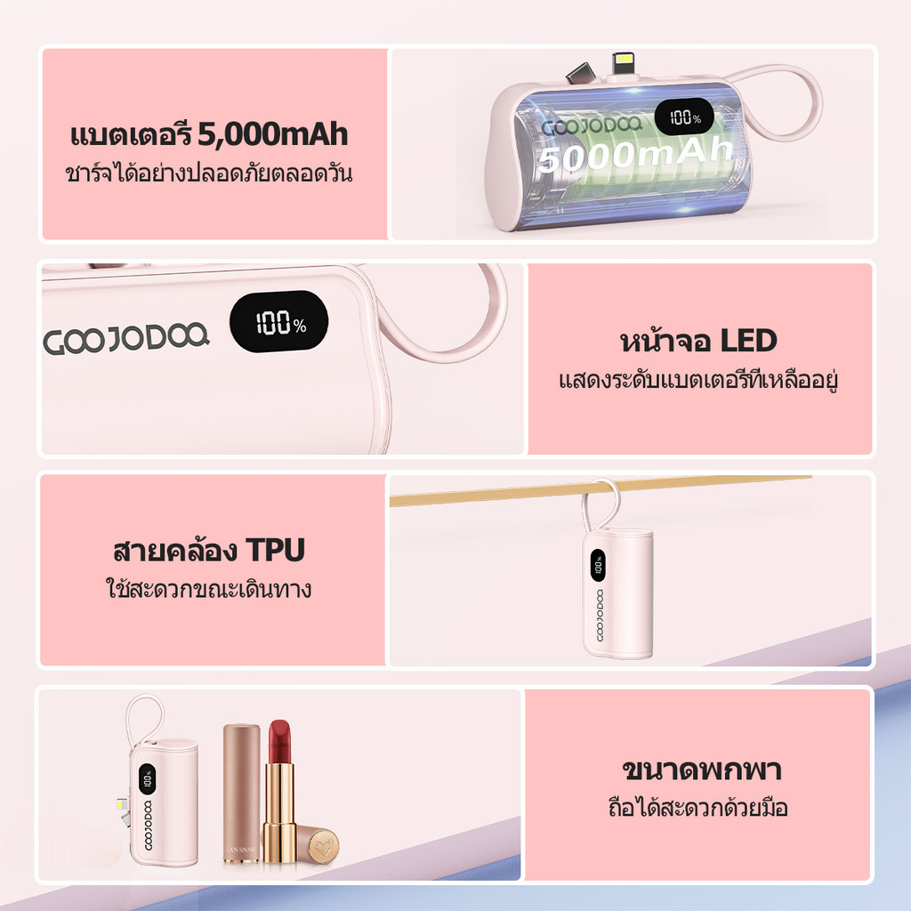 GOOJODOQ 5000mAh Capsule Power Bank Two Foldable Output Ports Large LED ...