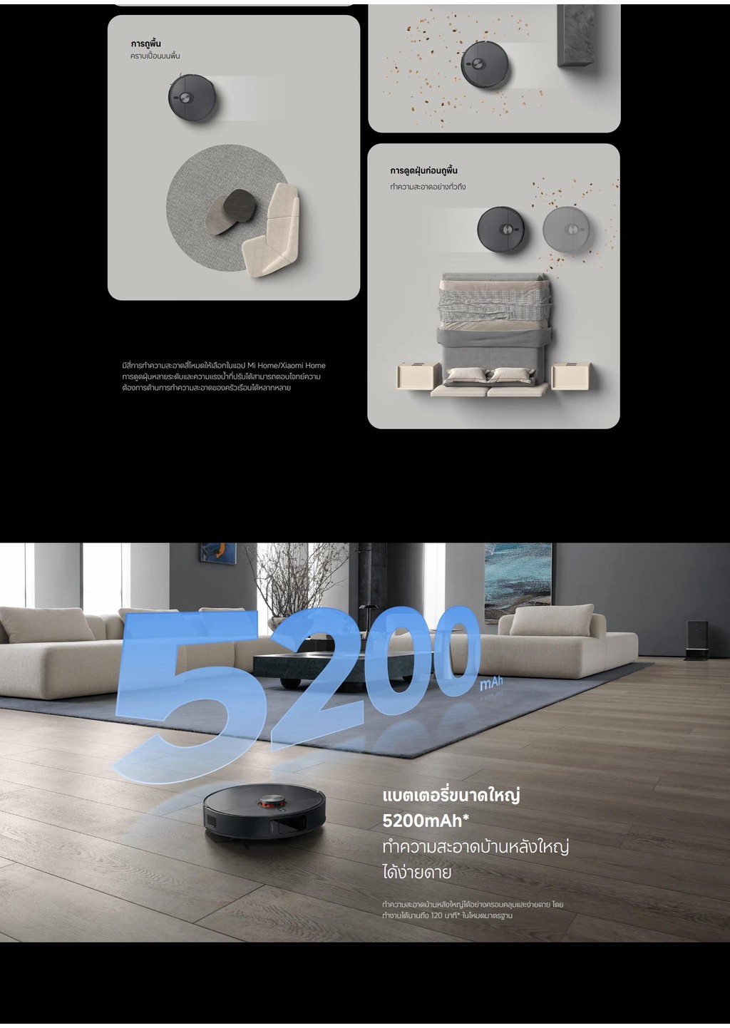 Xiaomi Robot Vacuum X20 Max/X20+/X20 pro/H40 หุ่นยนต์กวาด ดูดฝุ่น พัดลม ...