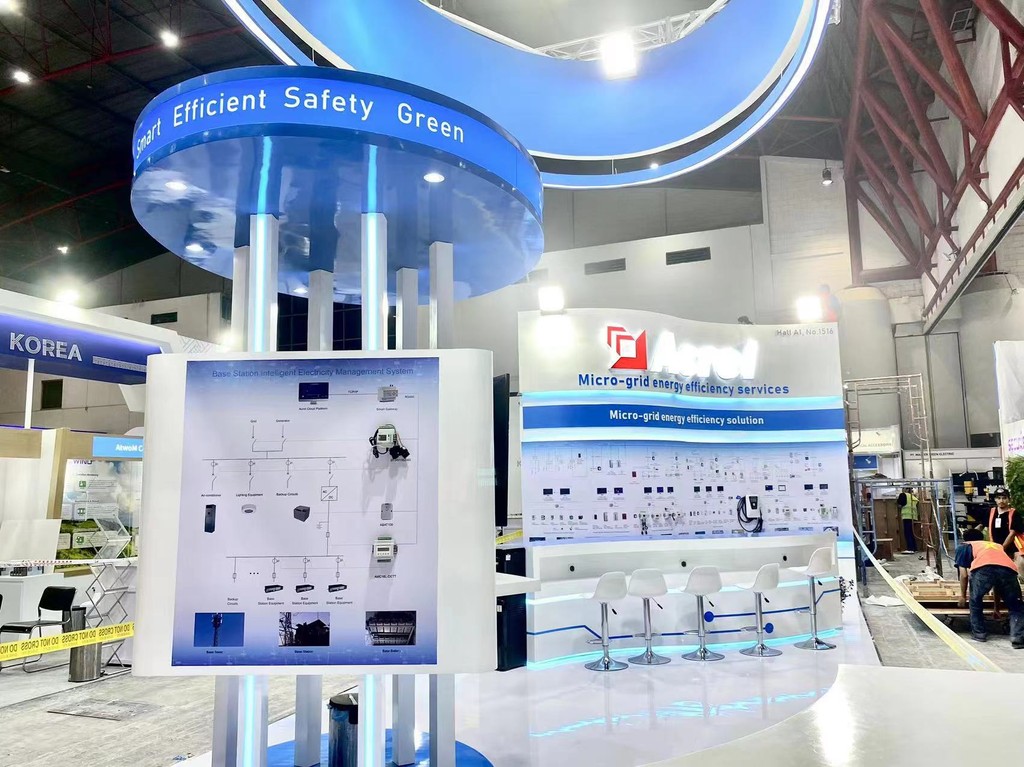 ADL400 Residential Load Monitoring MID Certified 3 เฟส 4 สาย MlD ...