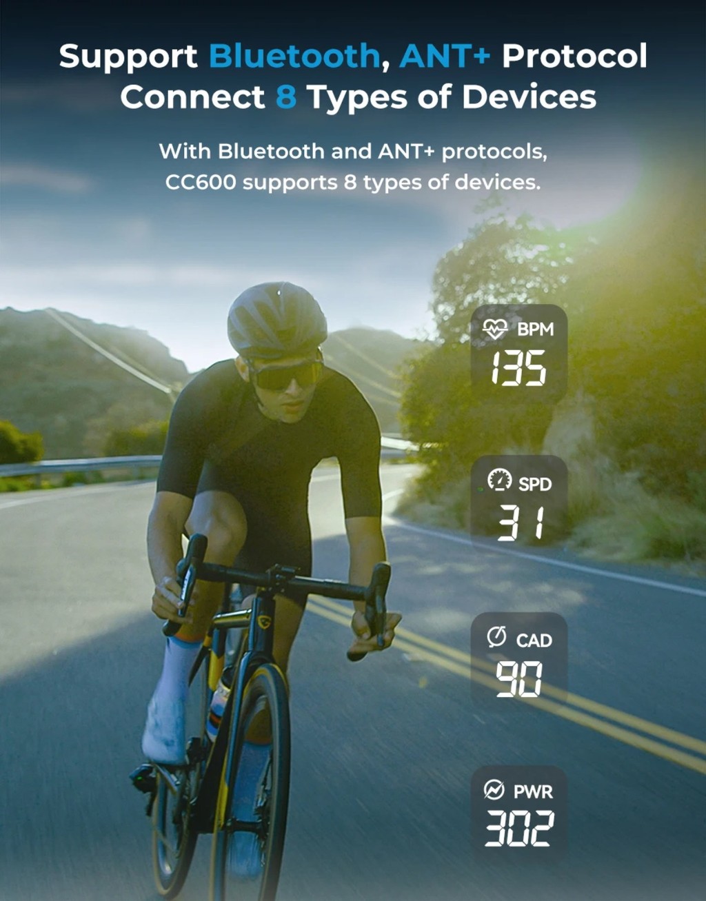Geoid CC600 สมาร์ทสีสันจักรยานคอมพิวเตอร์กันน้ําไร้สาย GPS Speedometer ...