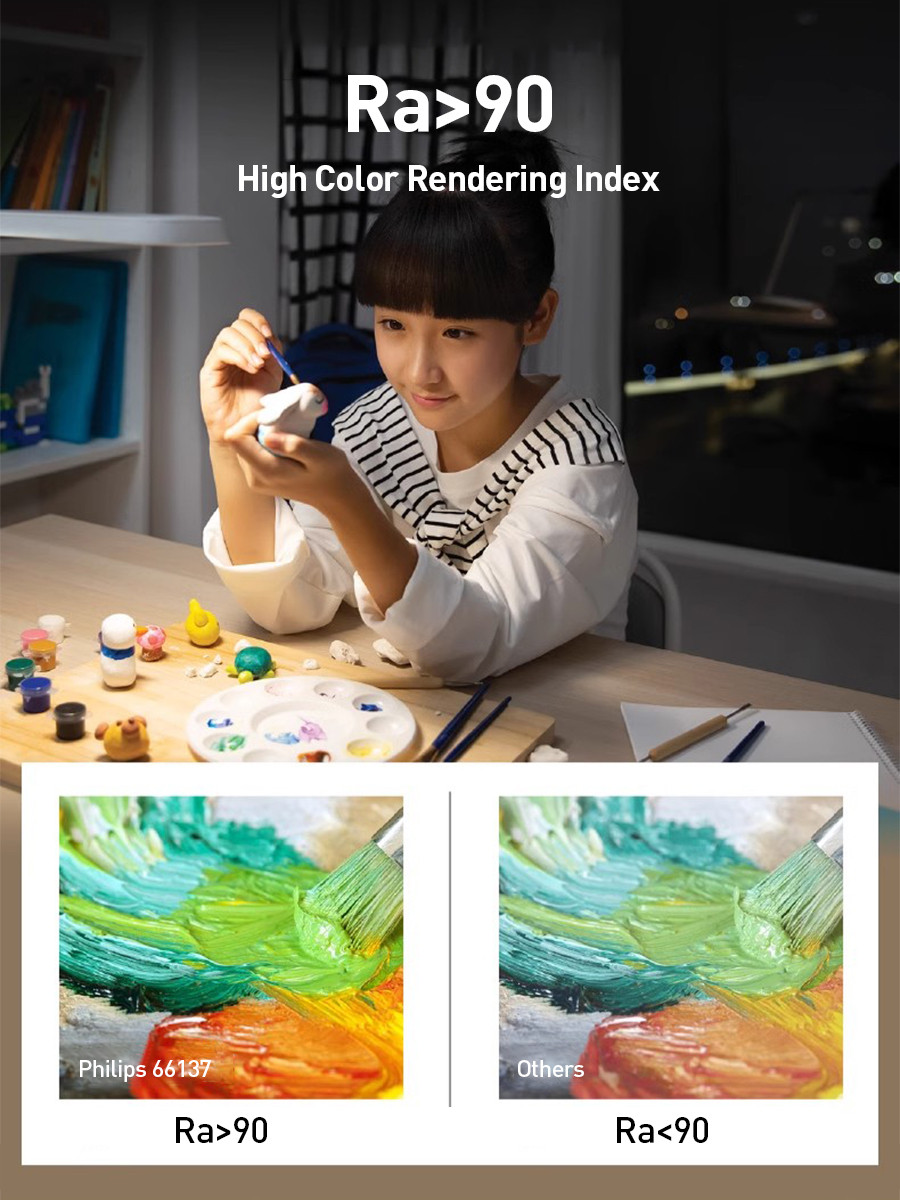 Philips โคมไฟ LED ป้องกันดวงตา RG0 ไม่มีแสงสีฟ้าอันตราย | Shopee Thailand