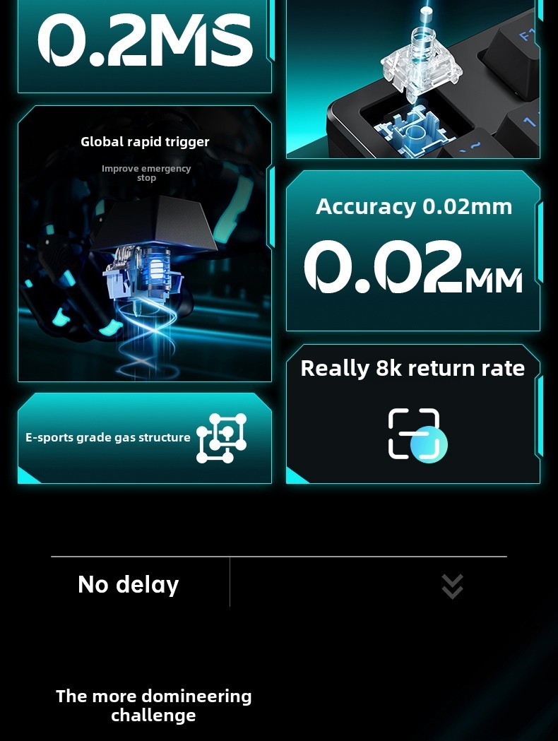 Mchose ZERO 75 สวิตช์แม่เหล็กคีย์บอร์ดแบบกลไกเกมที่กําหนดเอง Esports สายพิเศษ Anodized ฝาครอบ ...