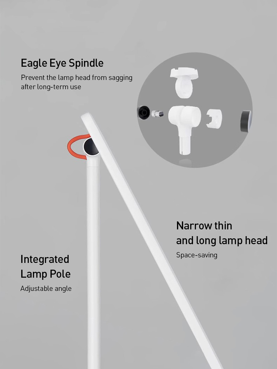 Philips โคมไฟ LED ป้องกันดวงตา RG0 ไม่มีแสงสีฟ้าอันตราย | Shopee Thailand