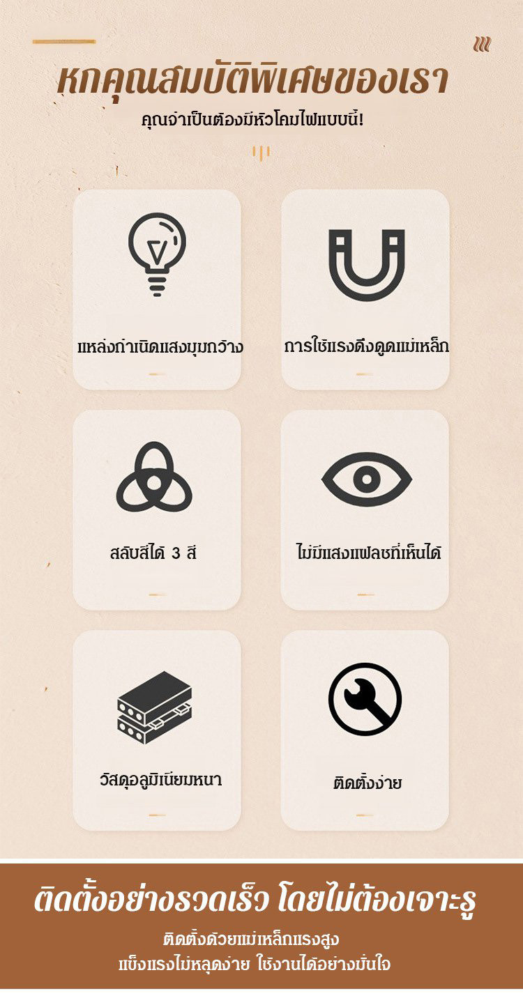 24H Shipping โคมไฟเซ็นเซอร์แบบแม่เหล็ก ตรวจจับการเคลื่อนไหว ชาร์จไฟได้ ...