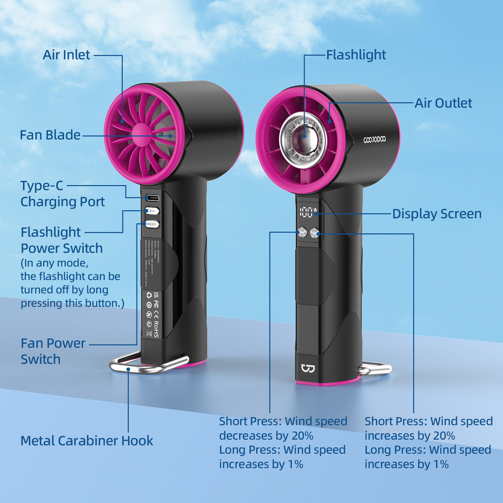 GOOJODOQ GFS002 Handheld Fan Portable 100 Level Speed Adjustable With ...