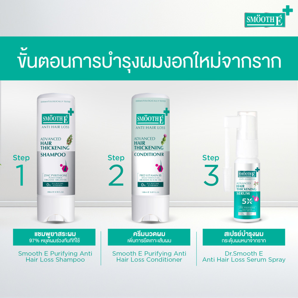 [1 ฟรี! 1] Smooth E Anti Hair Loss Thickening Shampoo 200 ml ฟรี ...