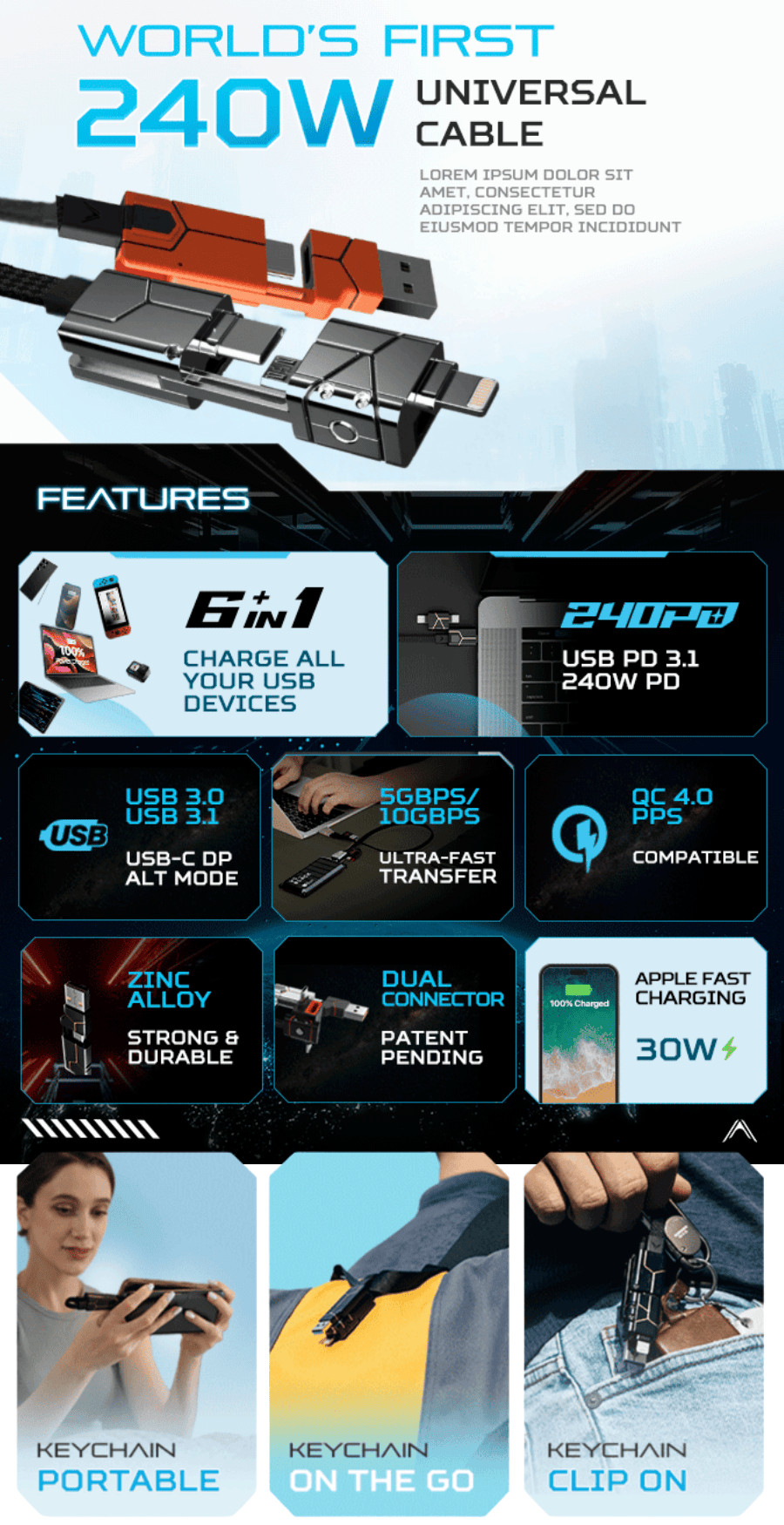 Futurizta Zeus-X Go Ultra Universal Cable 6 in 1 240W 10Gbps USB A Type ...