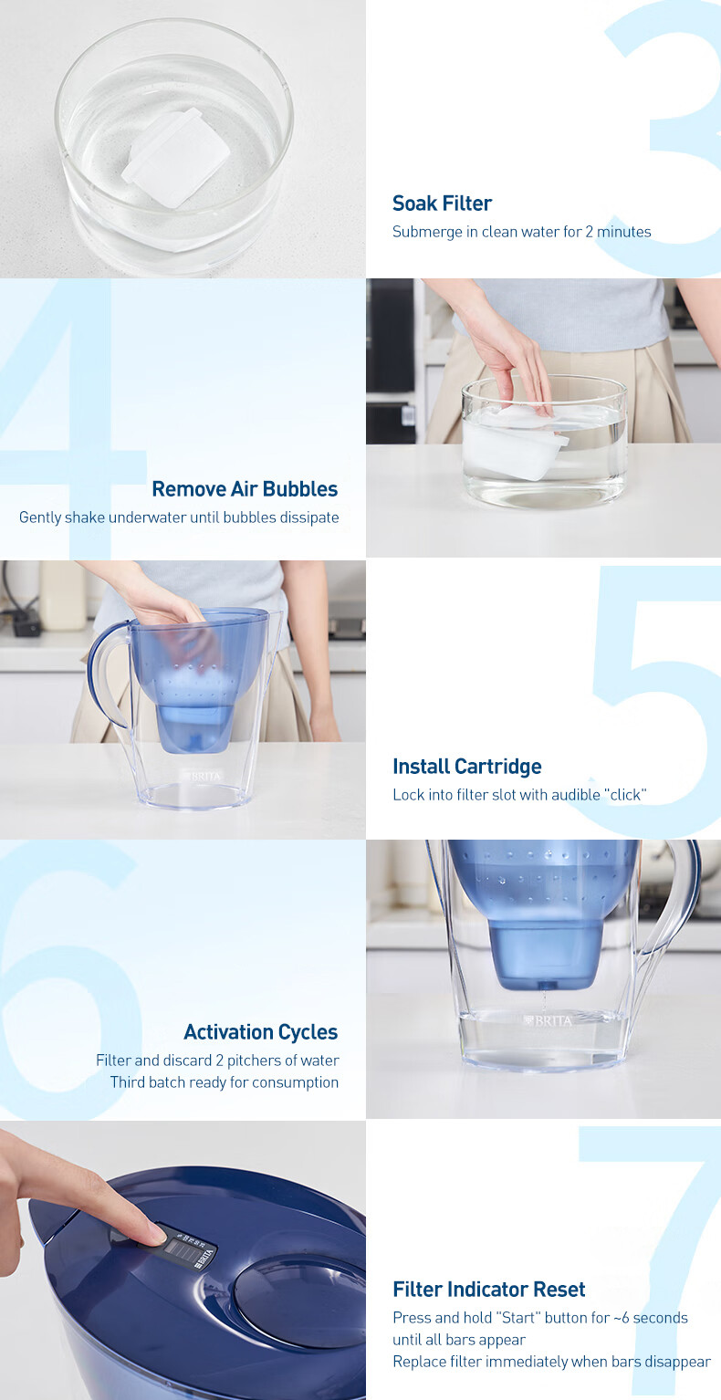 เหยือกกรองน้ํา BRITA Marella Ocean Series | Shopee Thailand
