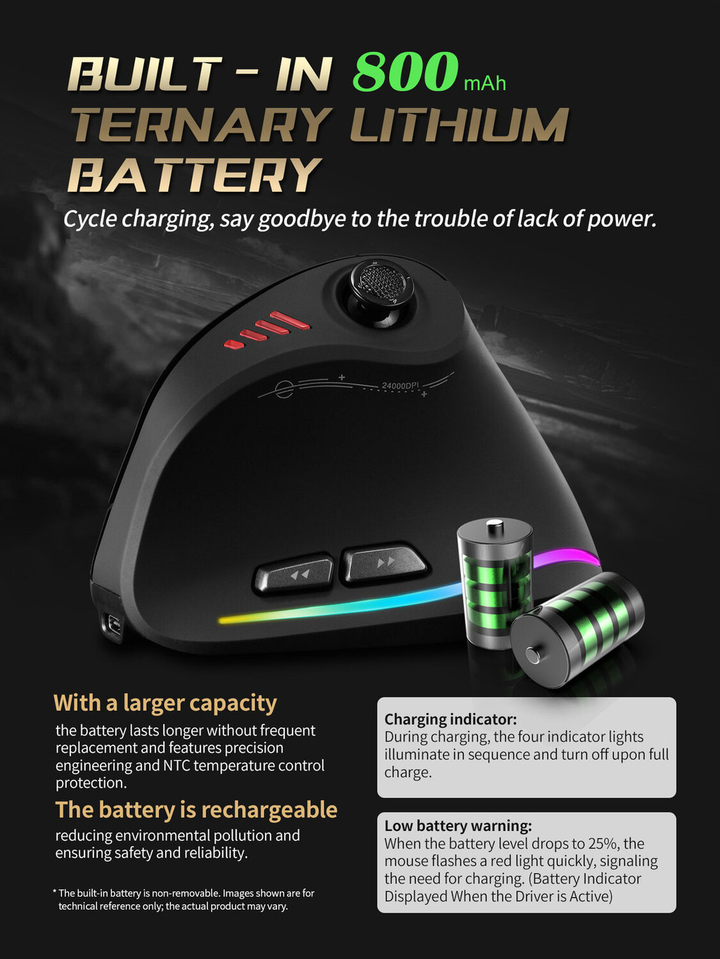 เมาส์แบบมีสายแนวตั้งไร้สายพร้อม jostik เมาส์สําหรับเล่นเกม Rgb Backlit ...