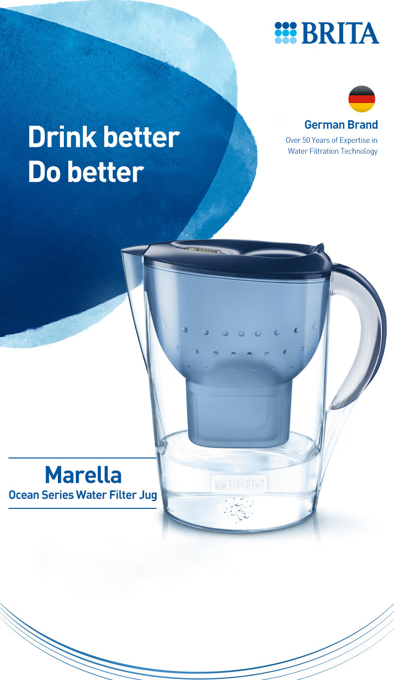 เหยือกกรองน้ํา BRITA Marella Ocean Series | Shopee Thailand