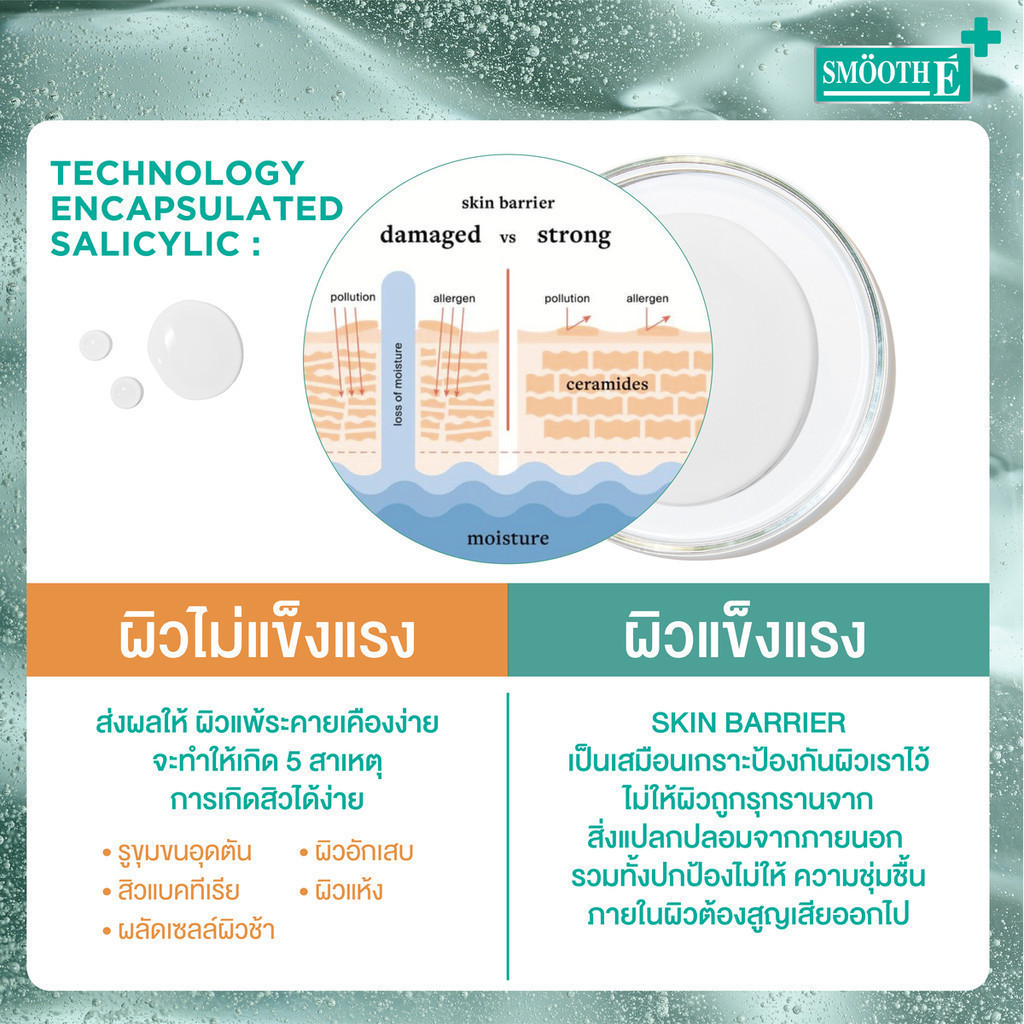 [ซื้อ 1 ฟรี 2] Smooth E Acne Pro Oil Control Serum free Acne & SCA ...