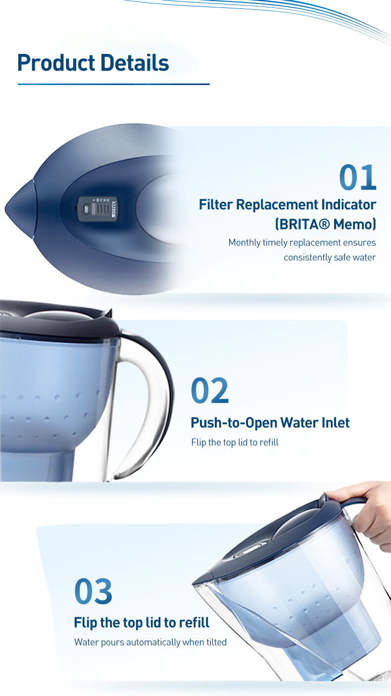 เหยือกกรองน้ํา BRITA Marella Ocean Series | Shopee Thailand