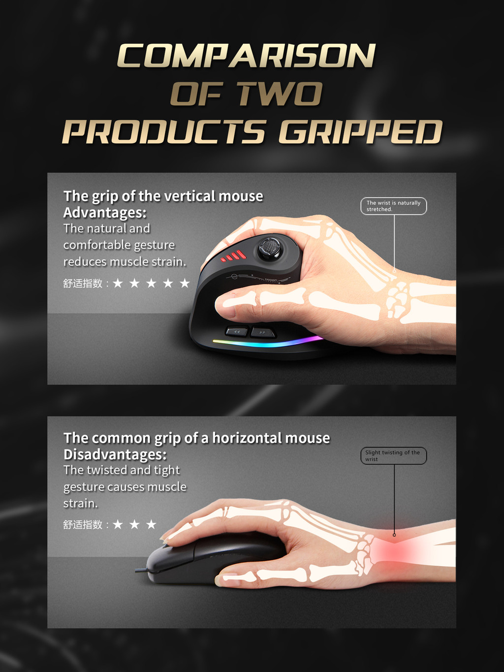 เมาส์แบบมีสายแนวตั้งไร้สายพร้อม jostik เมาส์สําหรับเล่นเกม Rgb Backlit ...