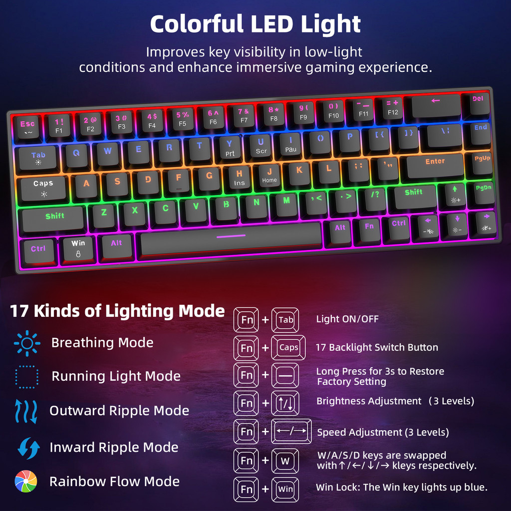GOOJODOQ Wired 68 Key Mechanical Keyboard 3 Kinds of Mechanical ...