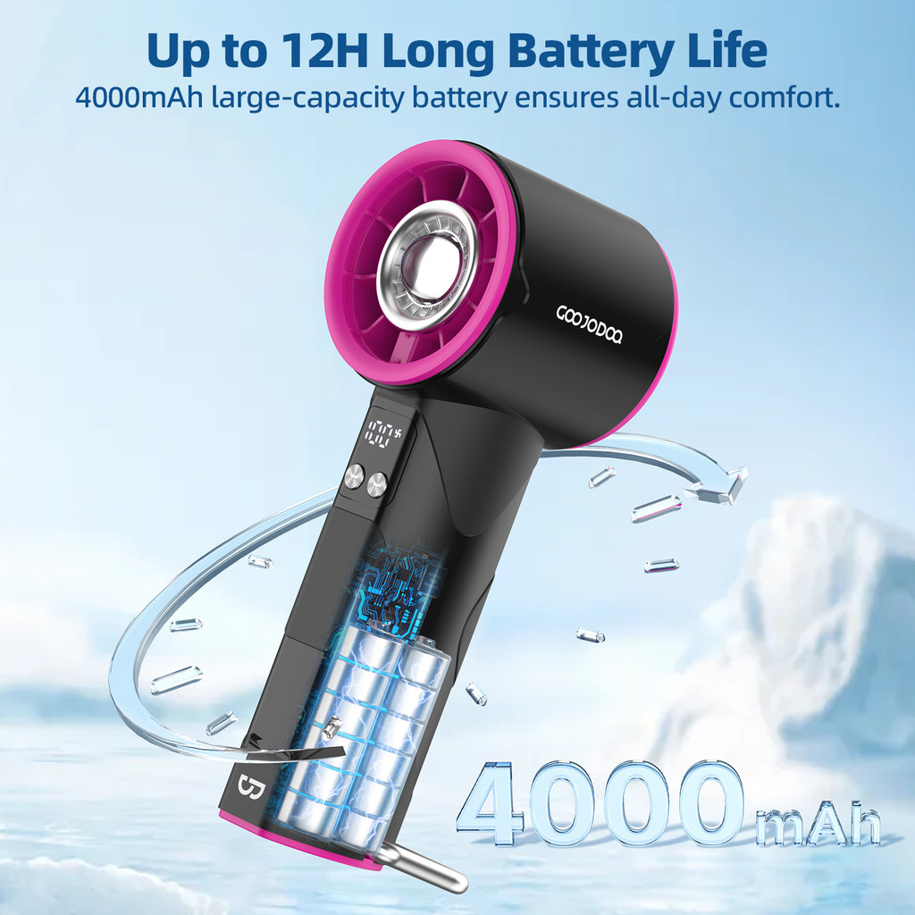 GOOJODOQ GFS002 Handheld Fan Portable 100 Level Speed Adjustable With ...