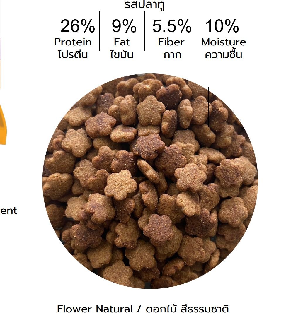 [[ขนาด 10 กิโล]] อาหารแมว RAPTOR CAT โปรตีน 26% ไม่เติมเกลือ โภชนาการ ...