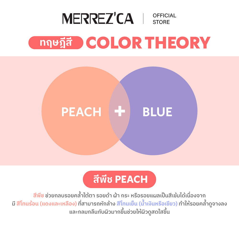Merrezca 2In1 Eye Primer & Corrector Sachet 5g #Peach เมอร์เรซกา คอเรค ...