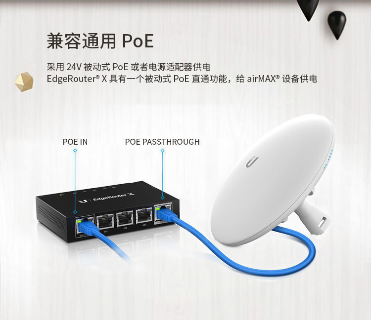 UBNT UBNT ER-X Gigabit Wired Router ในครัวเรือน Mini 5-Port Enterprise ...