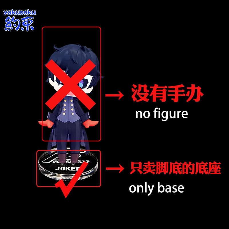 ฐานยับยั้งชั่งใจแพลตฟอร์มอะคริลิคเหมาะสําหรับ Astrum Design Mask Girl YUNA MIA SAGE IVY รูปแชสซี ...