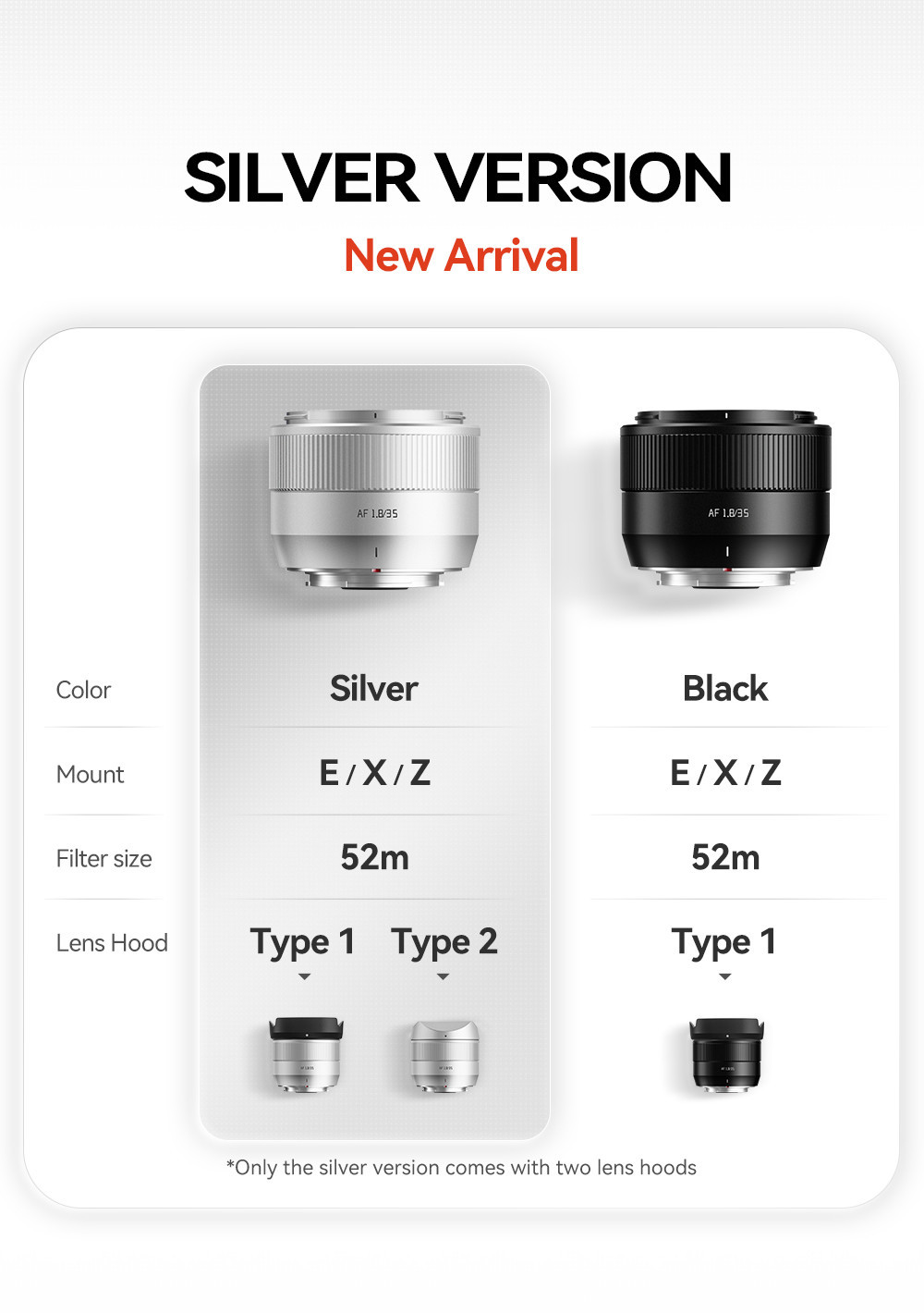 TTArtisan 35mm F1.8 II APS-C กรอบ AF Auto Focus เลนส์รูรับแสงขนาดใหญ่สําหรับกล้องภาพการถ่ายภาพ ...