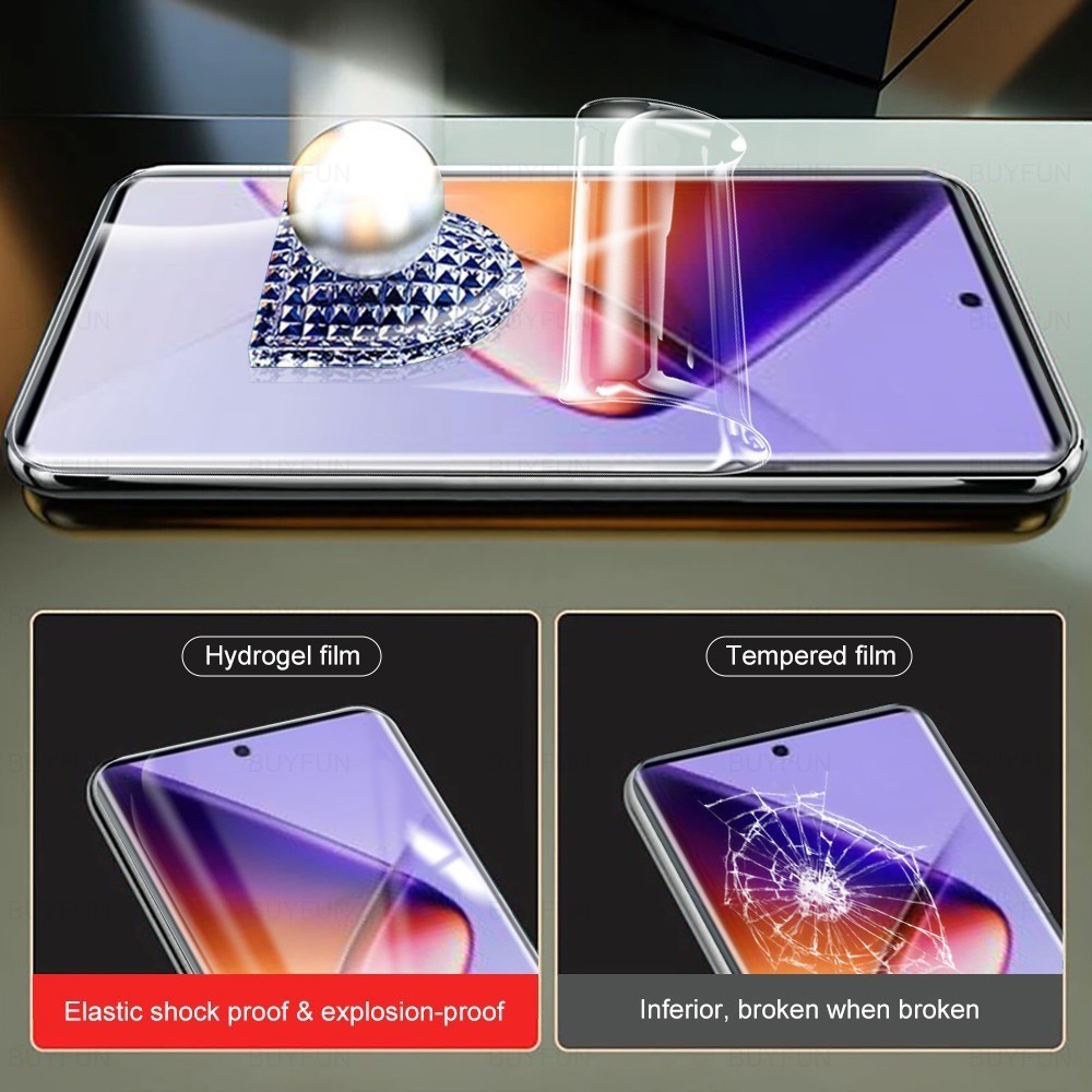 5D HD Clear Anti-Blue Light Matte Screen Protector สําหรับ Motorola ...