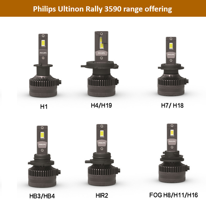 Philips Ultinon Rally 3590 LED H1 H4 H7 HB3 HB4 HIR2 H8 H11 H16 6500K ...