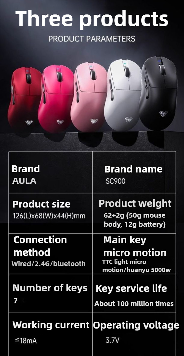 AULA SC900 Wireless Bluetooth Three Mode Mouse Gaming Bluetooth Lightweight Pro Computer Office ...