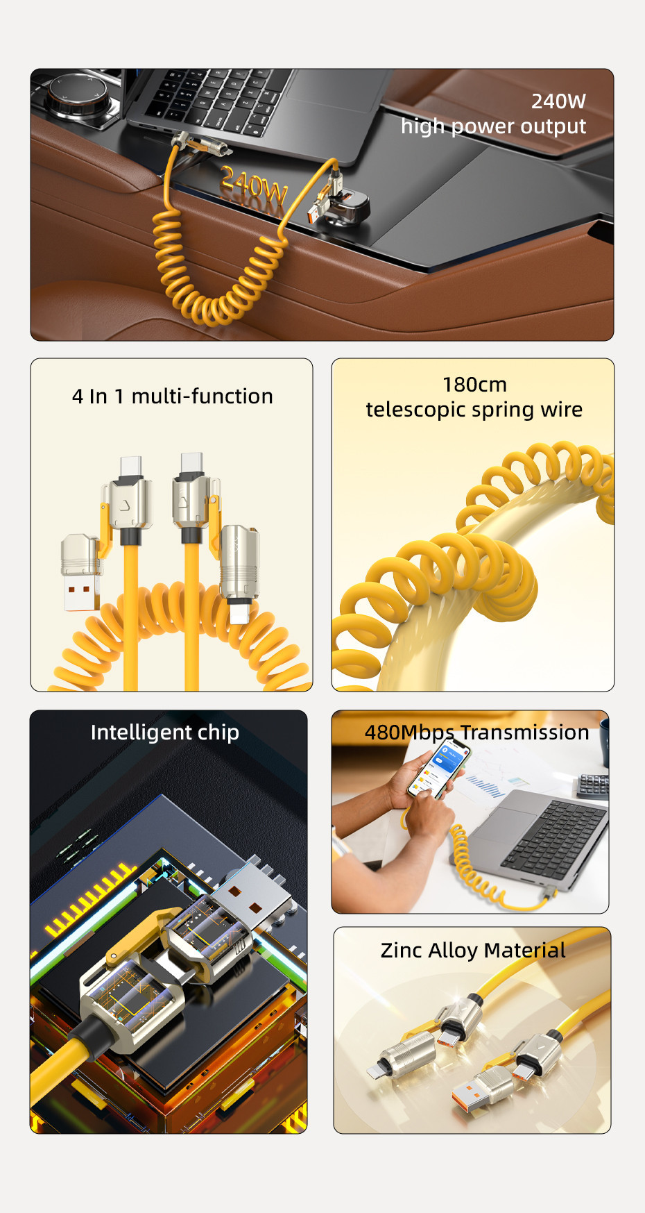 Vyvylabs ใหม่ 240W 4 in 1 fast charge สาย USB High-Speed Spring USB C ...