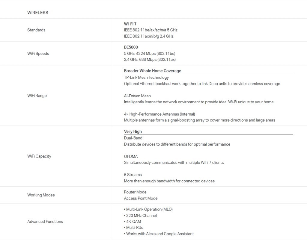 TP-LINK DECO BE25 (PACK 1) (PACK 2) (PACK 3) BE5000 WHOLE HOME MESH WI ...