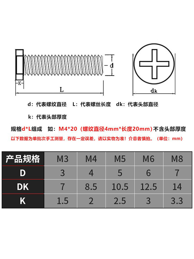 น็อต หัวจมแบน หัวกลมแบน P+ สแตนเลส 304 เกลียวมิล หยาบ/ Round Flat Head ...