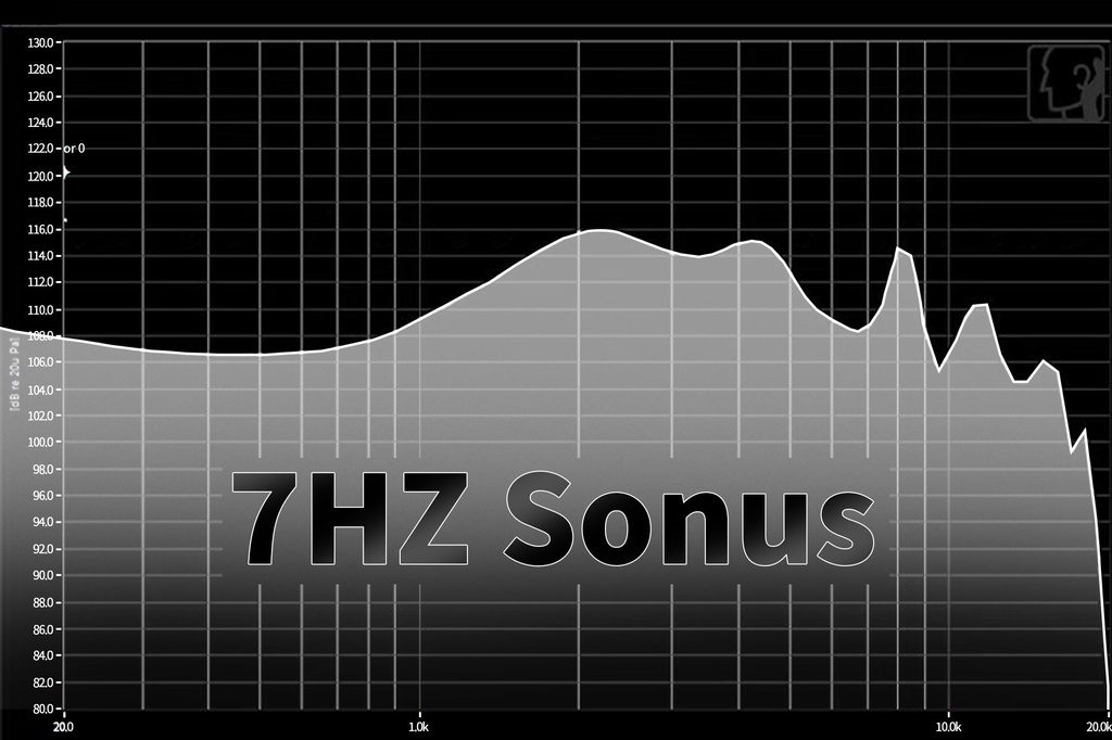 7hz Sonus 1DD + 1BA ไฮบริด IEM HiFi หูฟังอินเอียร์ พร้อมสาย OCC ชุบเงิน ...