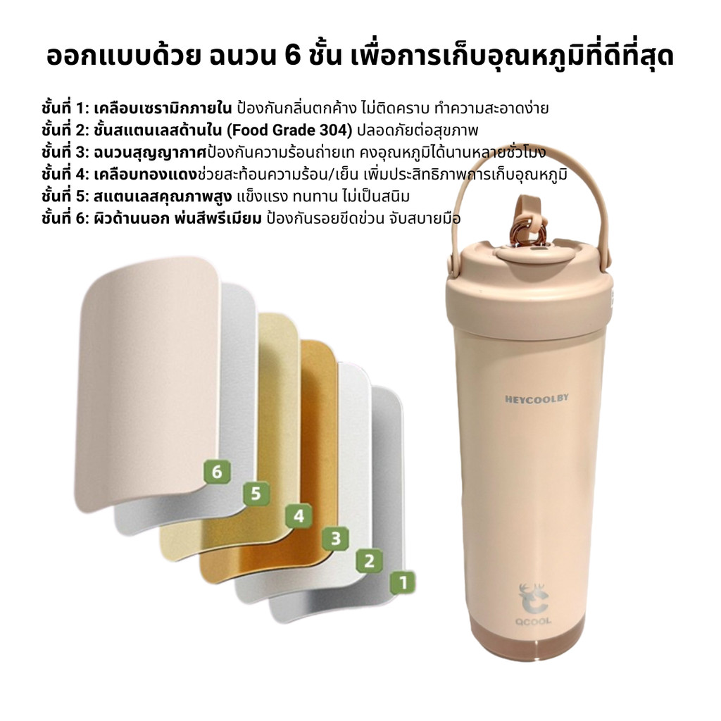 QCOOL กระบอกน้ำเก็บอุณหภูมิ 750ml กระบอกน้ำสแตนเลส 304 เคลือบเซรามิก ฝา 3 in 1 พร้อมหลอดแก้ว ...