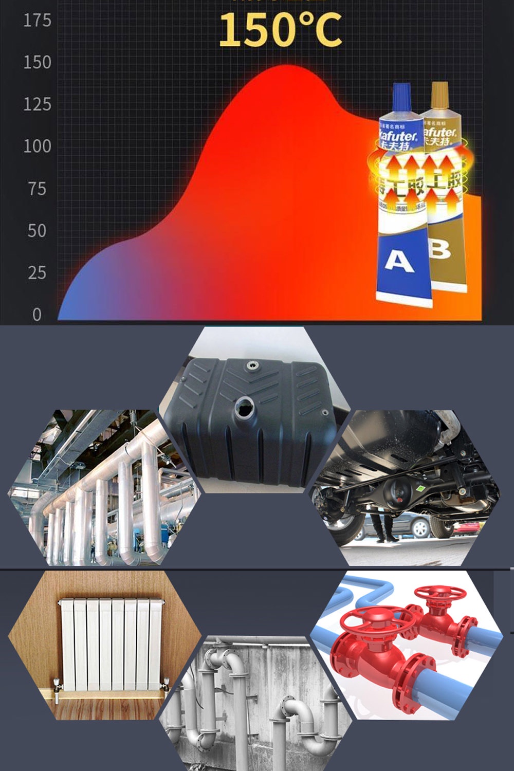 K-9119 กาว AB 100G A+B กันน้ํา สําหรับกระจก โลหะ ยาง 1 ชุด | Shopee Thailand